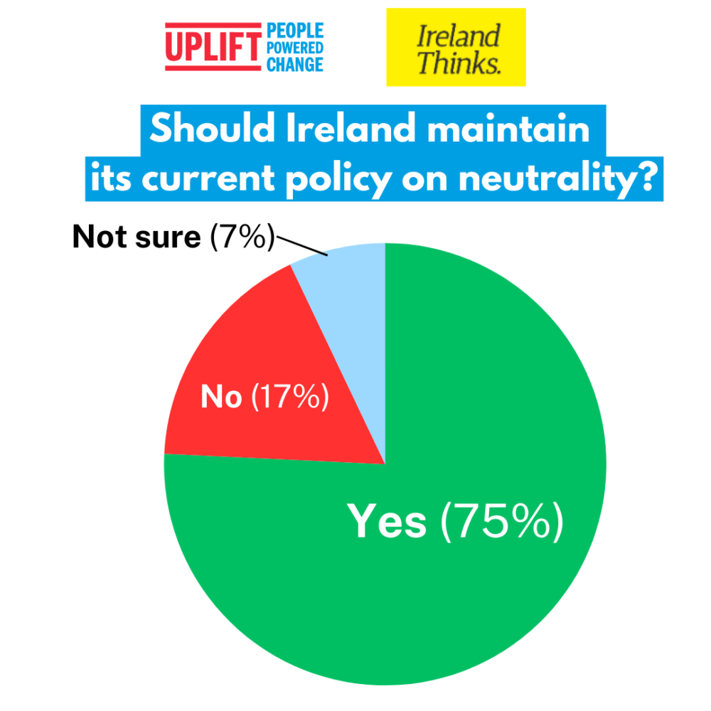 Irish Neutrality - Save the Triple Lock - Uplift - People Powered Change